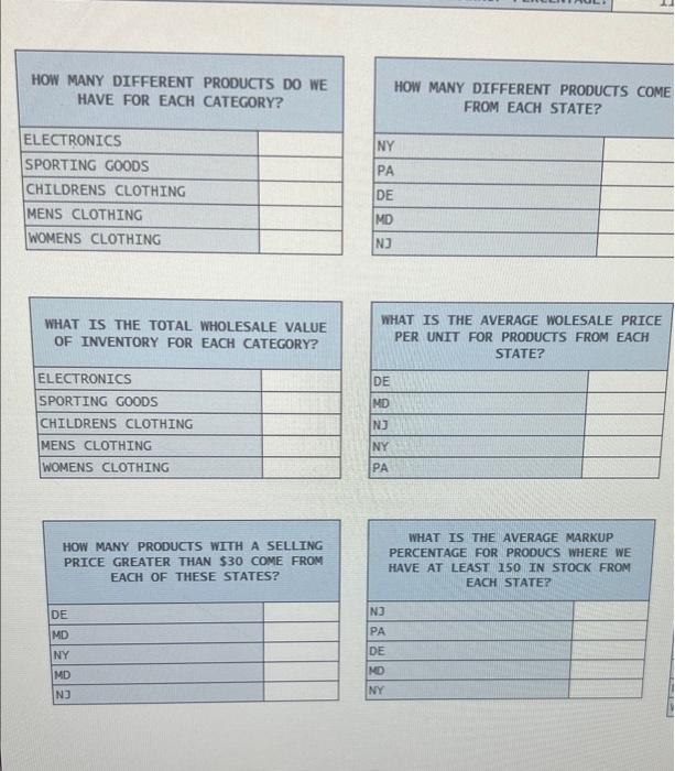 HOW MANY DIFFERENT PRODUCTS DO WE HOW MANY DIFFERENT | Chegg.com