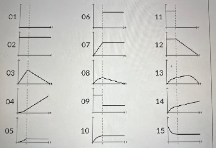 Solved can you please help me with these two physics | Chegg.com