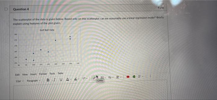 Solved 4 pts Question 4 The scatterplot of the data is given | Chegg.com