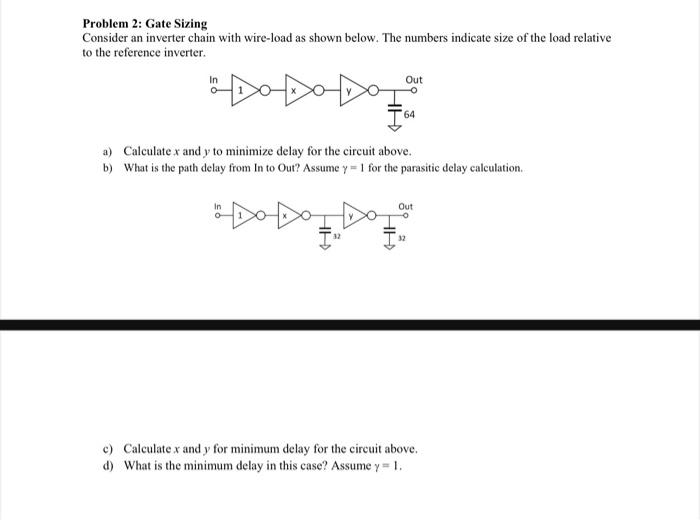 Solved Problem 2 Gate Sizing Consider An Inverter Chain