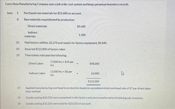 Solved Carla Vista Manufacturing Company uses a job order | Chegg.com