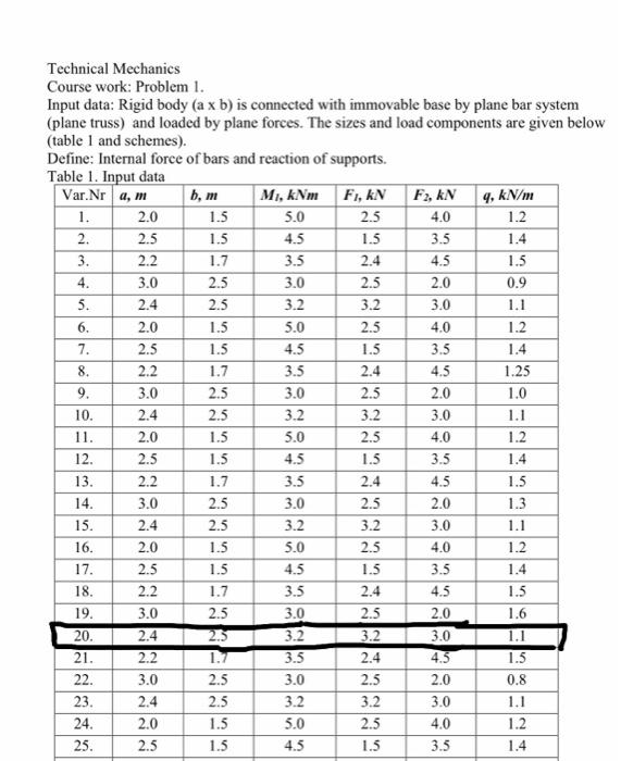 Solved (veriant 20 picture)this is my work i have attached | Chegg.com