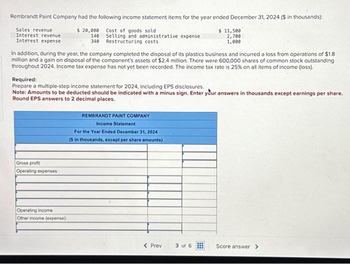Solved Rembrandt Paint Company had the following income | Chegg.com