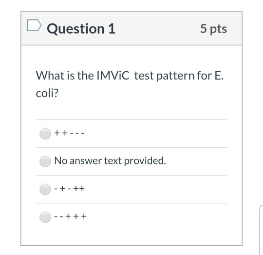 Solved D Question 1 5 pts What is the IMVIC test pattern for | Chegg.com