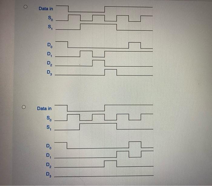 Solved A 1x4 demultiplexer (1x4 DEMUX) is given below. If | Chegg.com