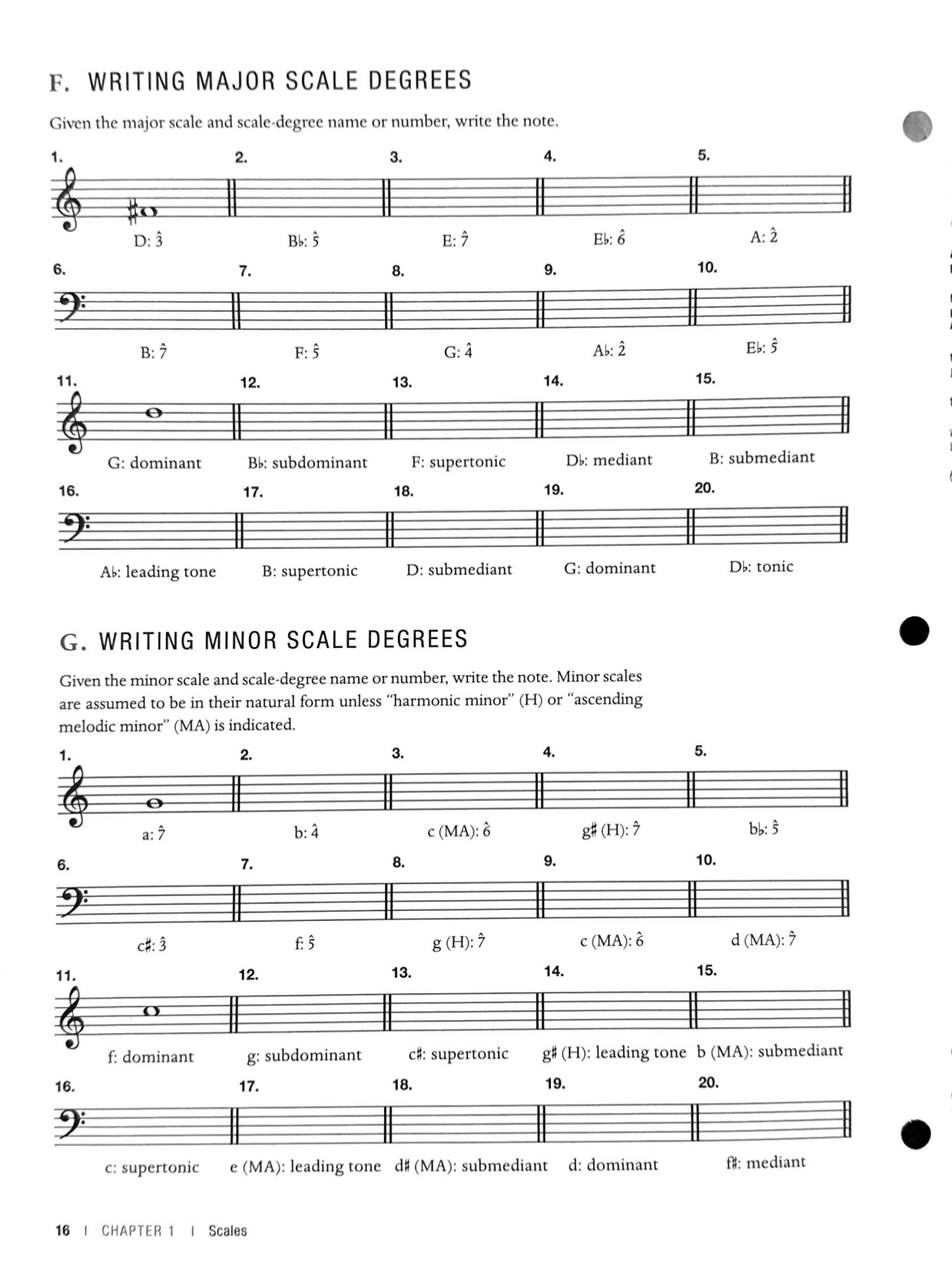 F. ﻿WRITING MAJOR SCALE DEGREESGiven the major scale | Chegg.com