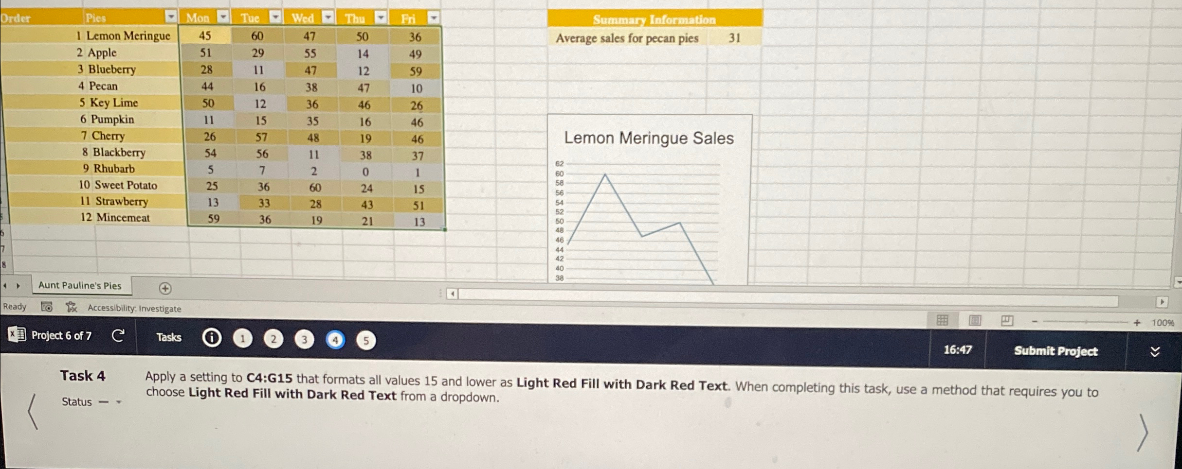 Solved \table[[Prester,Mon,Tue,Wed,Thin,Fin],[1 ﻿Lemon | Chegg.com