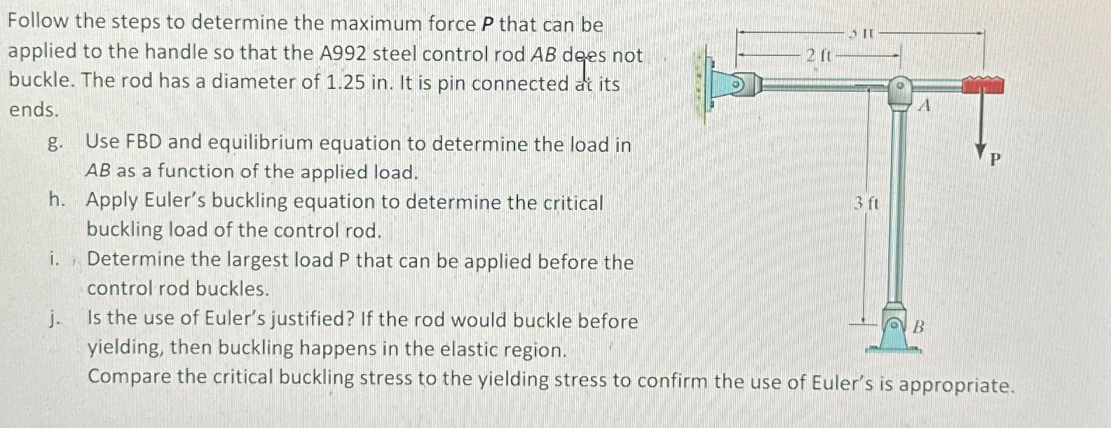 Solved Follow the steps to determine the maximum force P | Chegg.com