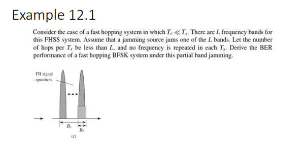 Example 12.1Consider the case of a fast hopping | Chegg.com