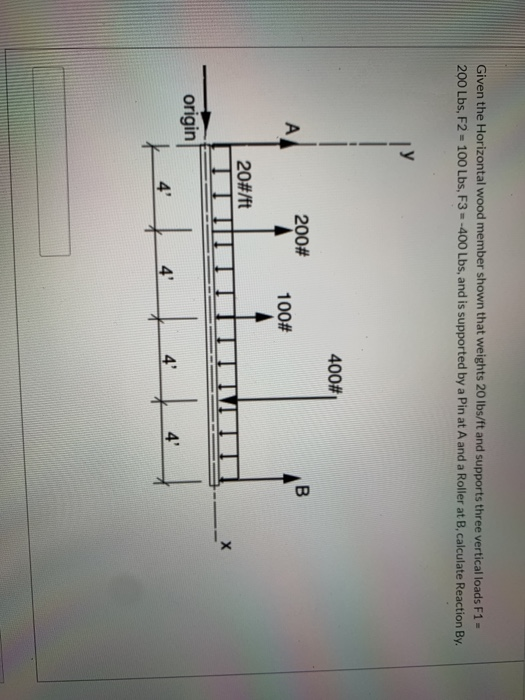 Solved Given the Horizontal wood member shown that weights | Chegg.com