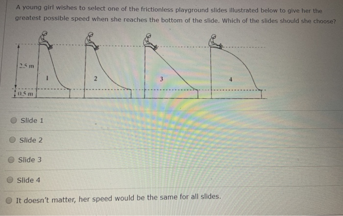 Solved The diagram depicts a block sliding along a | Chegg.com