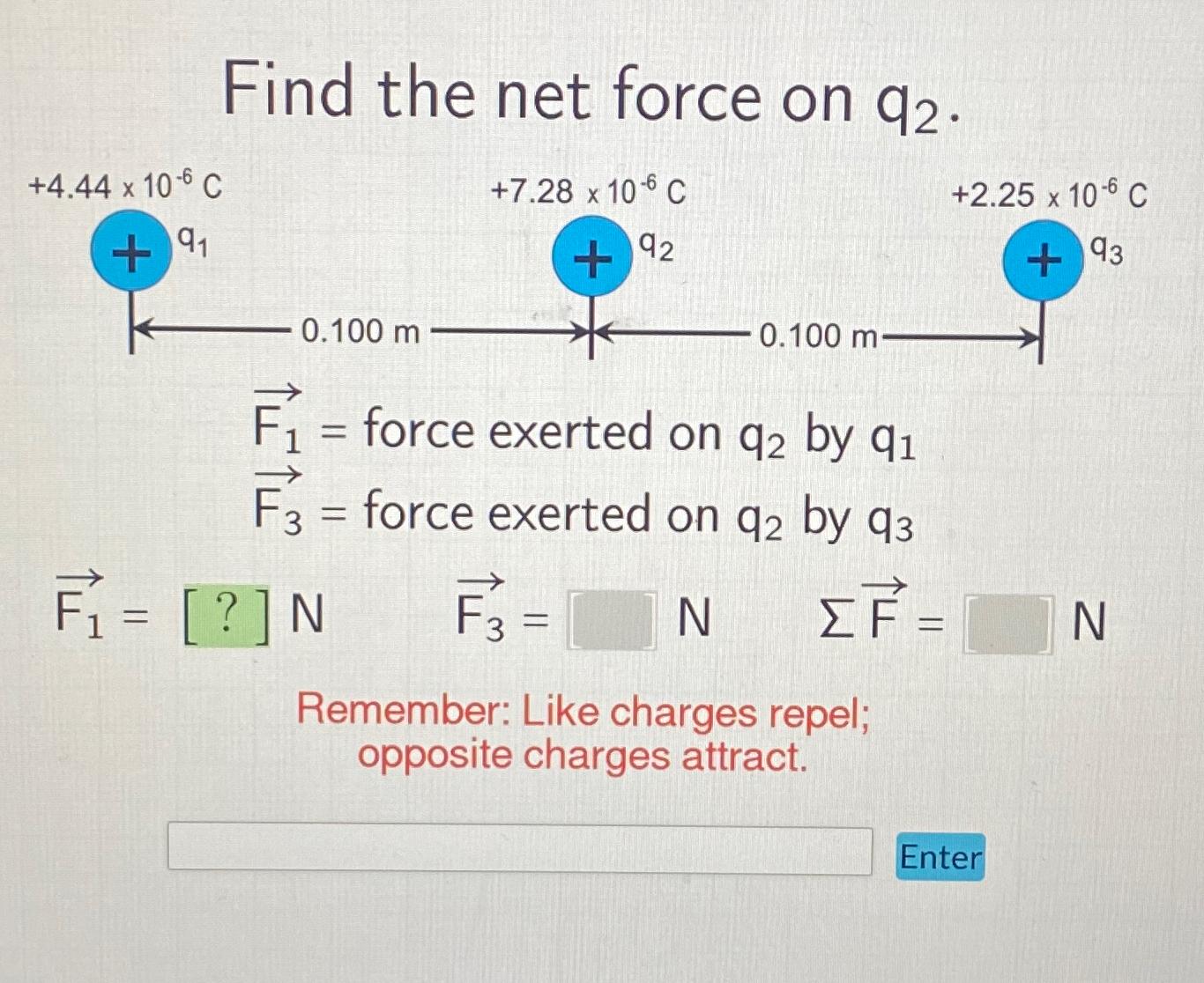 Solved Find the net force on q2.Remember: Like charges | Chegg.com