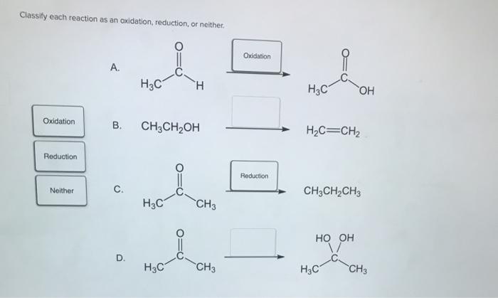 Solved Classify each reaction as an oxidation, reduction, or | Chegg.com