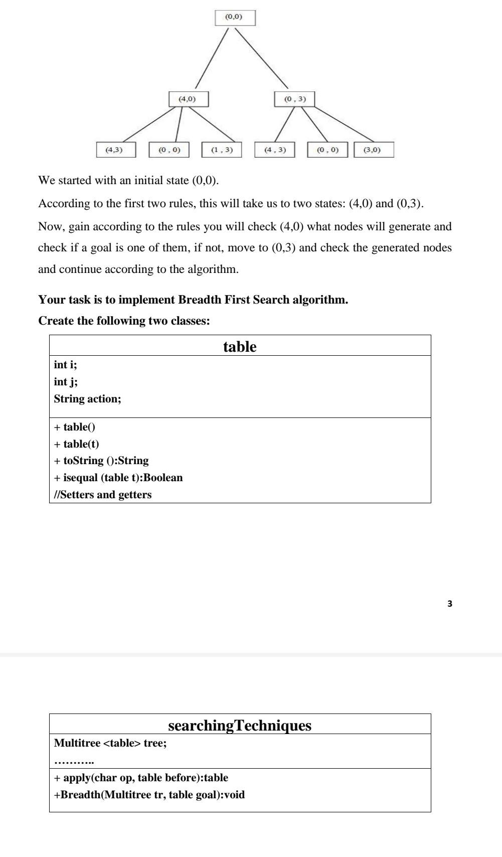 Solved Problem Statement If you are given two water jugs of | Chegg.com