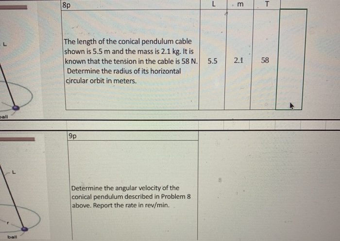 Solved m | T The length of the conical pendulum cable shown | Chegg.com