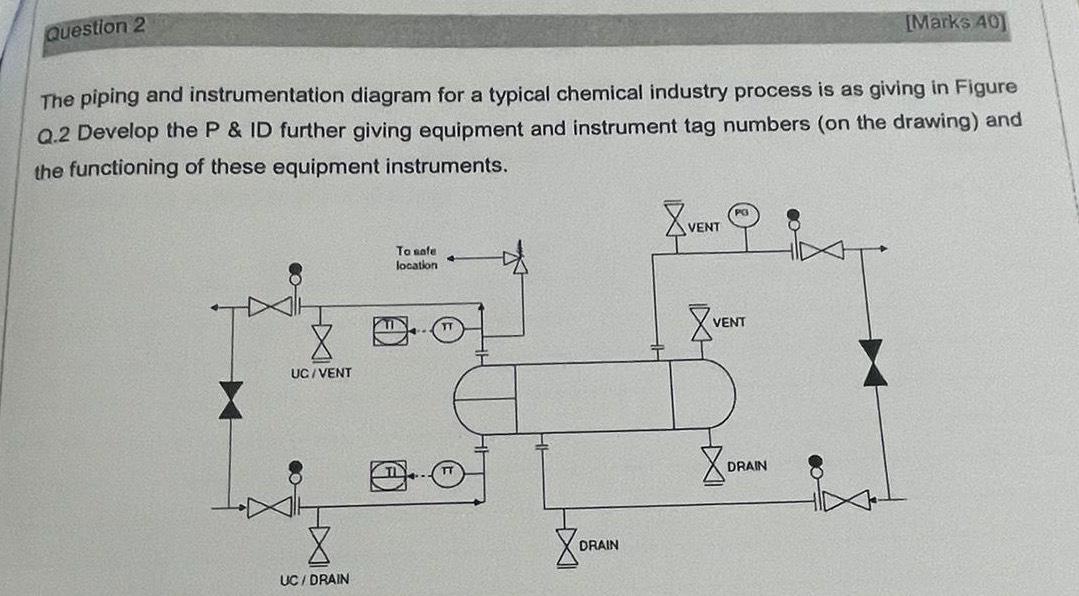 Solved Question 2[Marks A0]The piping and instrumentation | Chegg.com