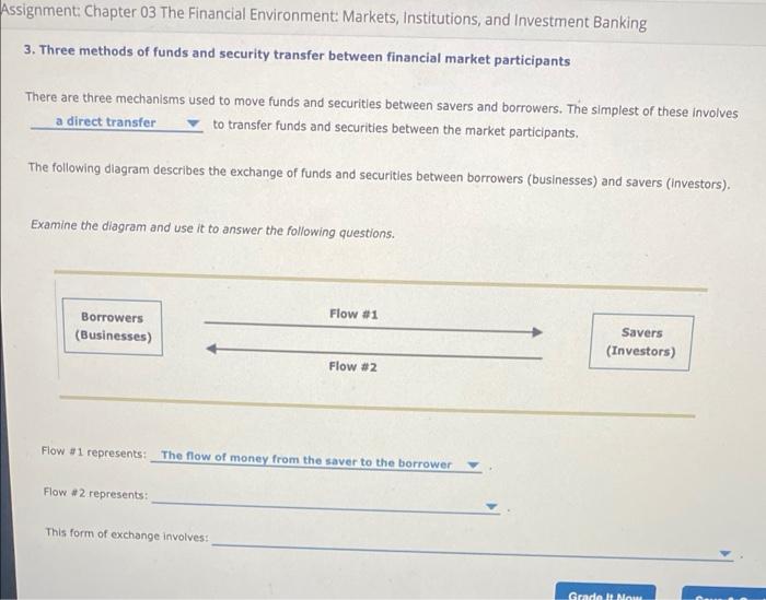 Solved Assignment: Chapter 03 The Financial Environment | Chegg.com