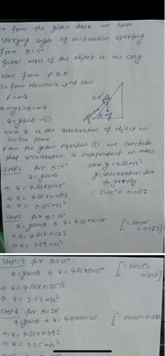 Solved Part II: Varying the mass of object. 1. Start with | Chegg.com