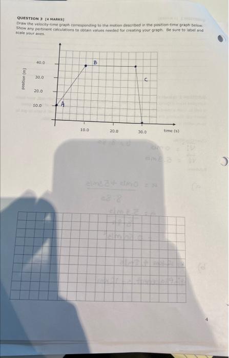 Solved QUESTION 3 [4 manks] Draw the velocity-time grashi | Chegg.com