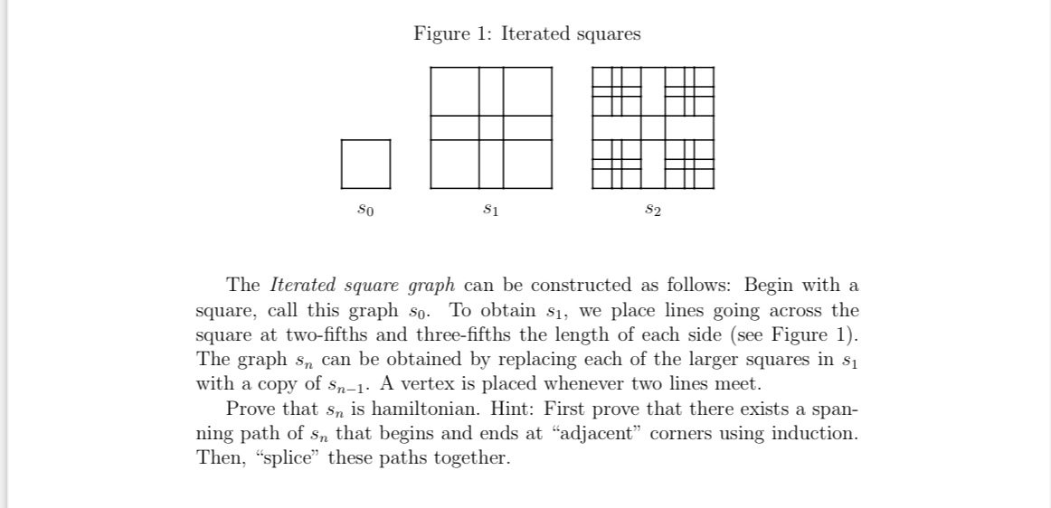 Solved Figure 1: Iterated squaresThe Iterated square graph | Chegg.com