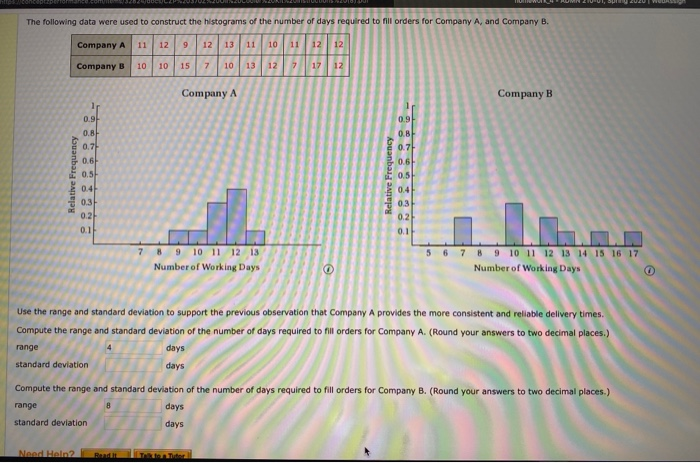 Solved The following data were used to construct the | Chegg.com