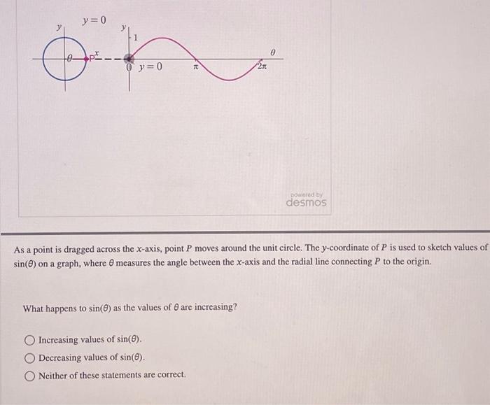 Solved As a point is dragged across the x-axis, point P | Chegg.com