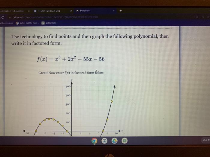Solved Use technology to find points and then graph the | Chegg.com