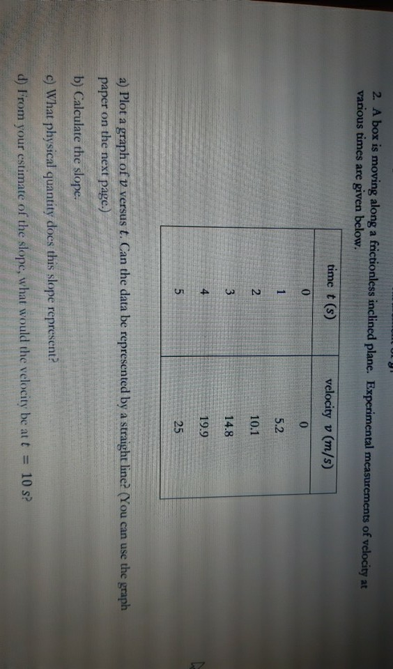 Solved 1. The accepted value of the acceleration due to | Chegg.com