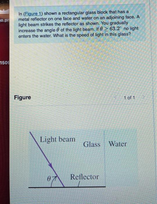 Solved Jo.pl In (Figure 1) shown a rectangular glass block | Chegg.com
