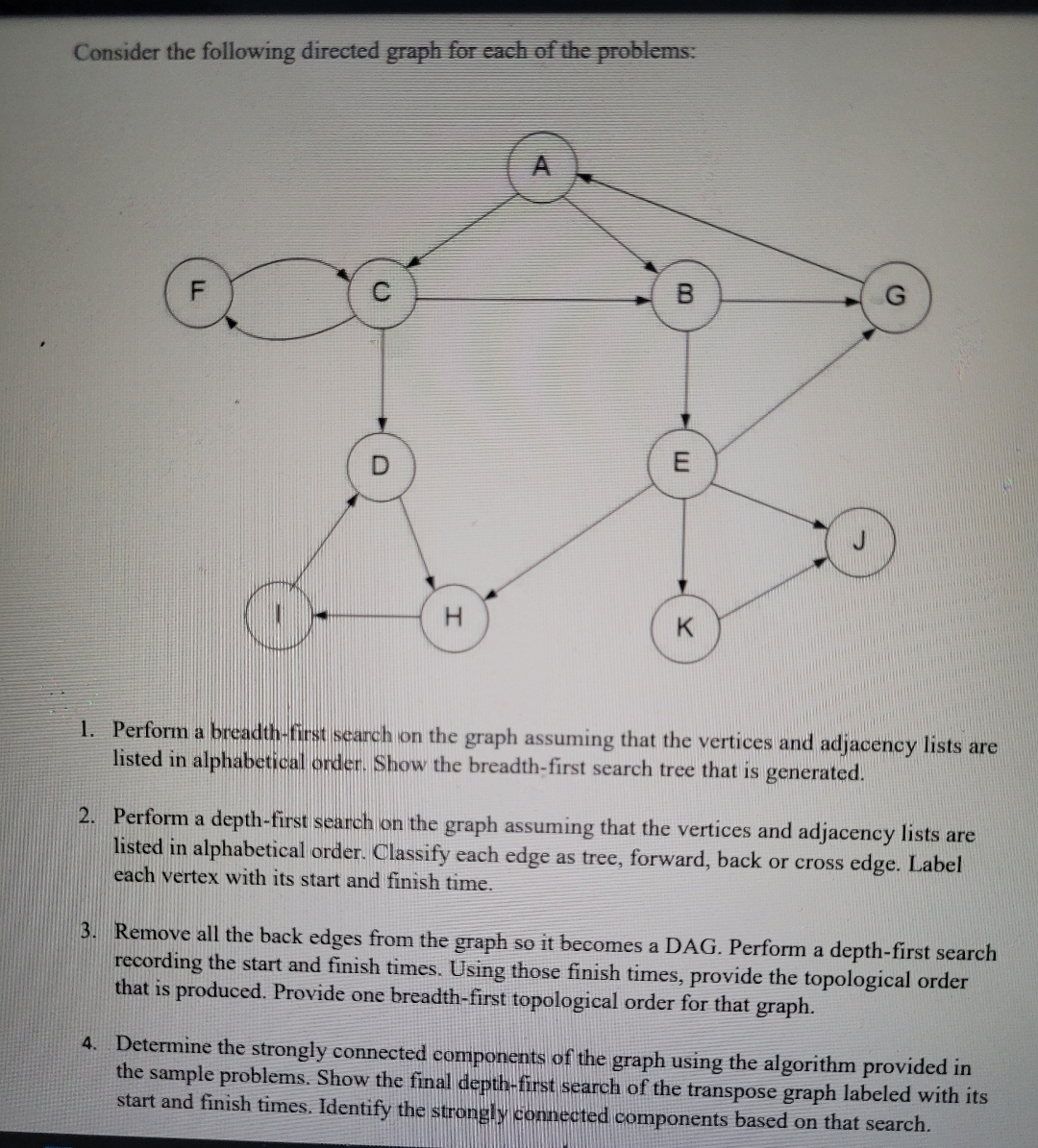 Consider the following directed graph:Determine the | Chegg.com Consider the following directed graph:Determine the | Chegg.com