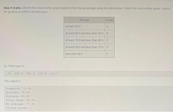Solved Program Specifications Write a program to calculate a | Chegg.com