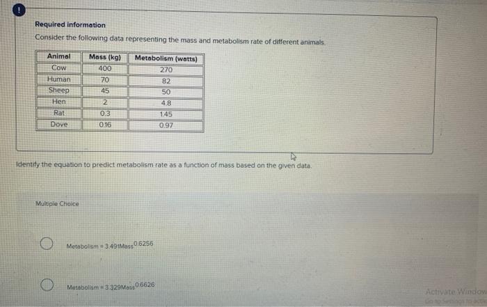 Solved Required information Consider the following data | Chegg.com