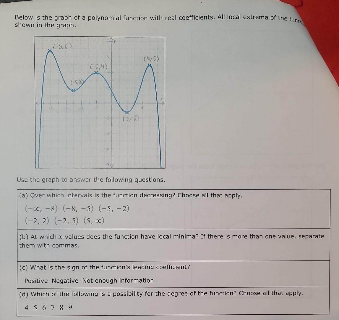 Solved below is the graph of a polynomial function with real | Chegg.com