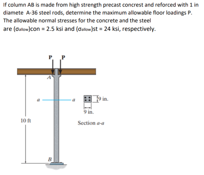 Solved If column AB is made from high strength precast | Chegg.com