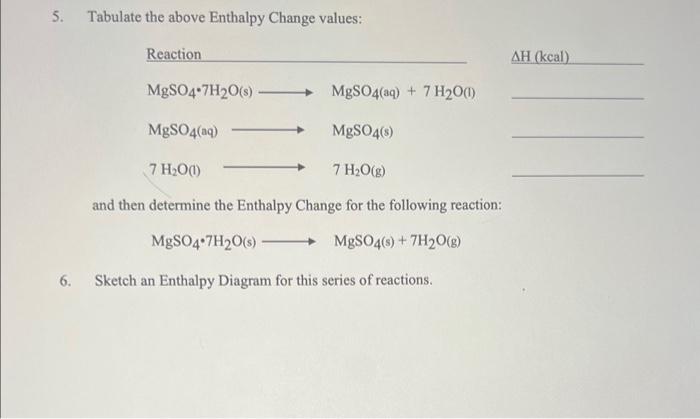 Solved 5. Tabulate the above Enthalpy Change values: | Chegg.com