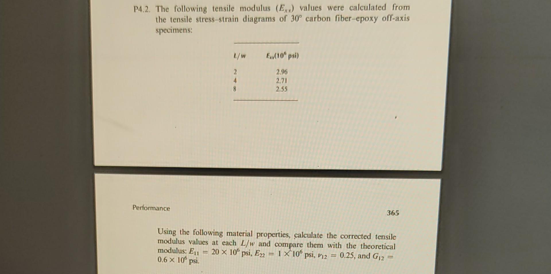 Solved P4.2. The following tensile modulus (Exx) values were | Chegg.com