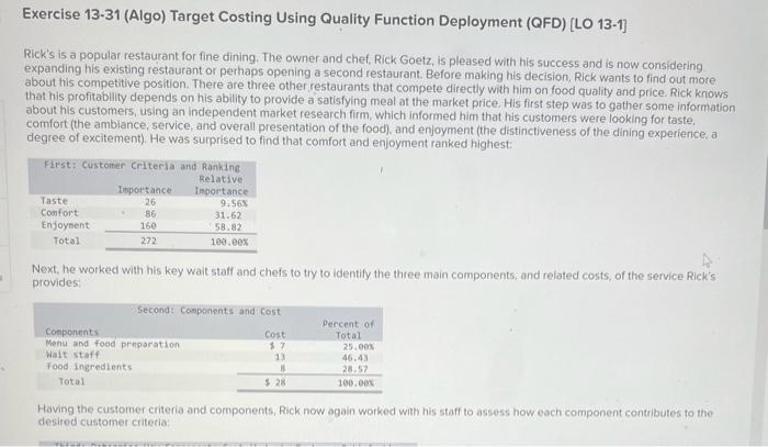Solved Exercise 13-31 (Algo) Target Costing Using Quality | Chegg.com
