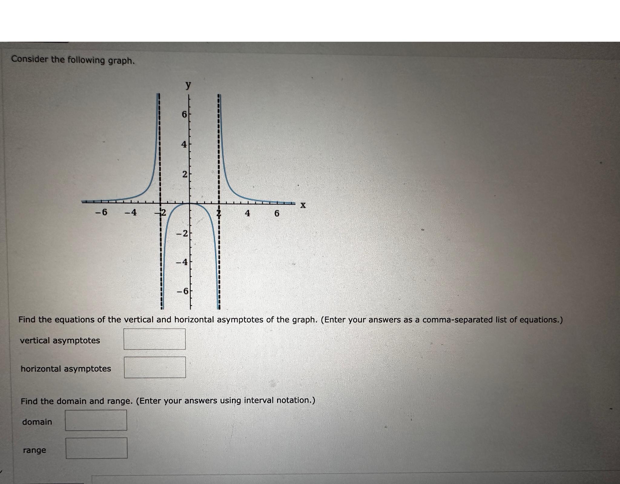 Solved Consider the following graph.Find the equations of | Chegg.com