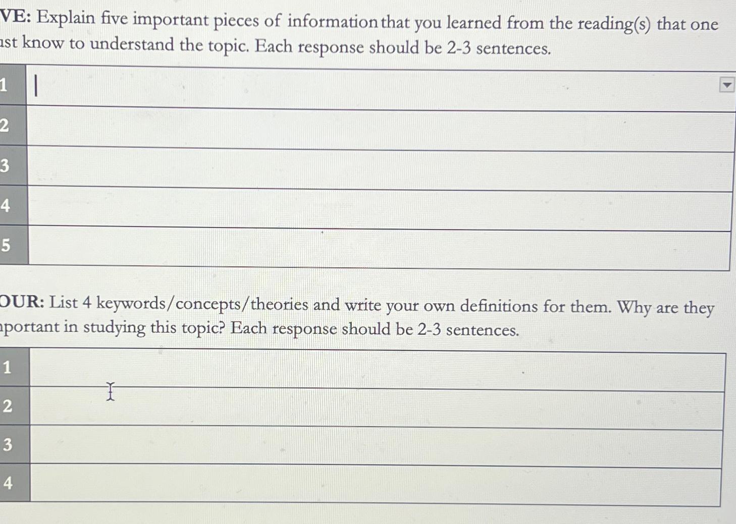 Solved VE: Explain five important pieces of information that | Chegg.com