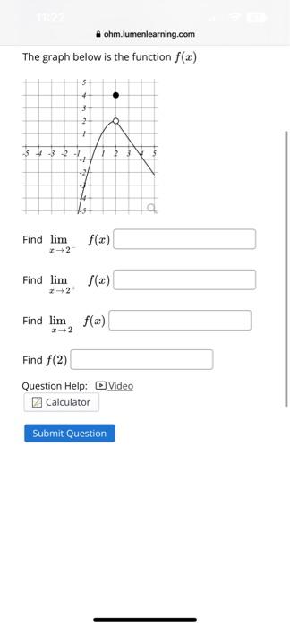 Solved The graph below is the function f(x) Find limx→2−f(x) | Chegg.com