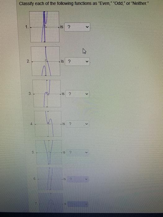 Solved Classify each of the following functions as "Even, | Chegg.com