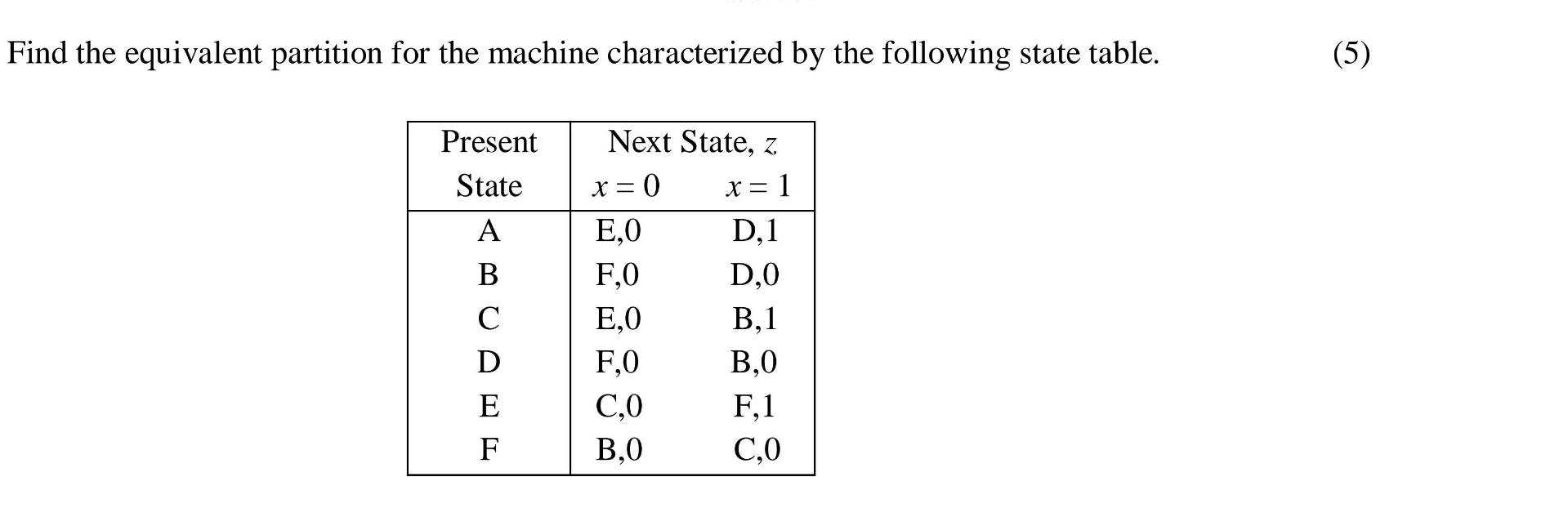 Find the equivalent partition for the machine | Chegg.com