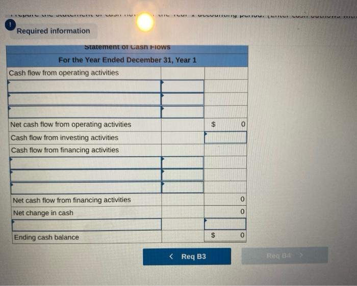 Soved Required information (The following information | Chegg.com