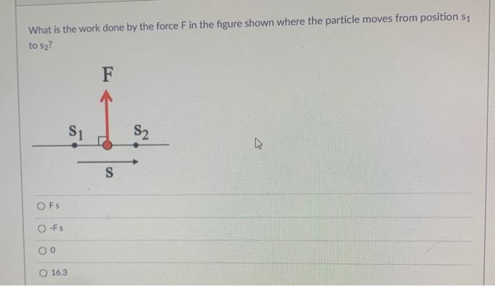 Solved What is the work done by the force F in the figure | Chegg.com