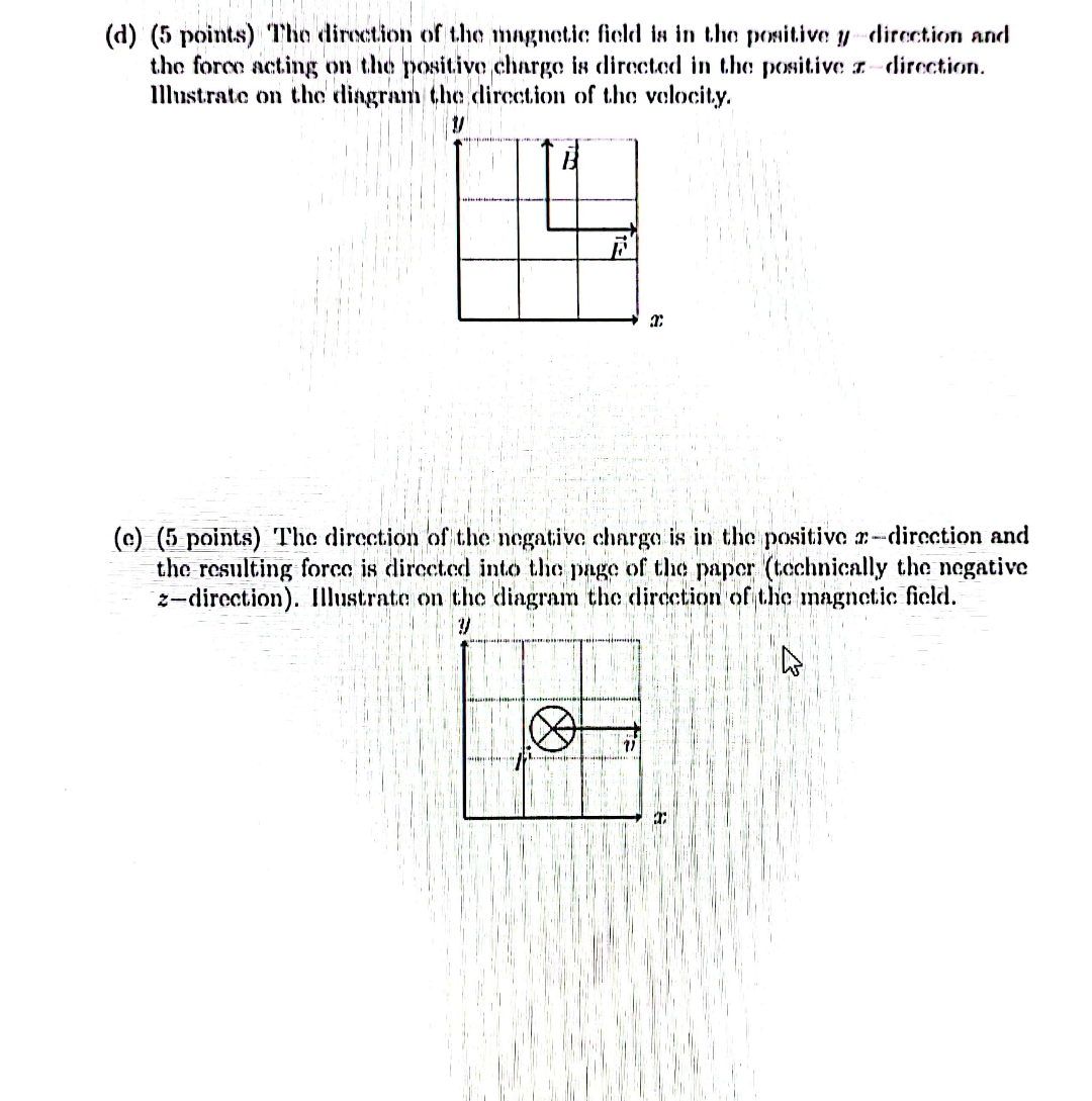 Solved (d) (5 ﻿points) ﻿Tho direction of the mngnetic field | Chegg.com