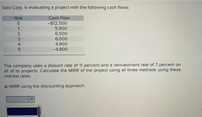 Solved Solo Corp. is evaluating a project with the following | Chegg.com