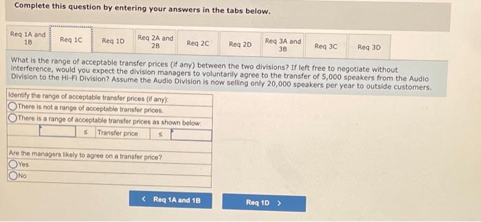 Solved Exercise 11-3 (Algo) Transfer Pricing Basics [LO11-3) | Chegg.com