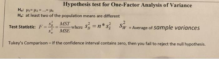 Solved Hypothesis test for One-Factor Analysis of Variance | Chegg.com