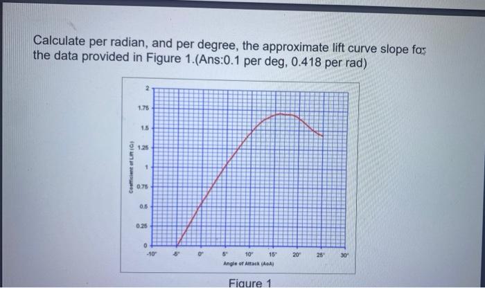 Solved Calculate per radian, and per degree, the approximate | Chegg.com