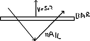 Solved Two straight conducting rails form a right angle. A | Chegg.com